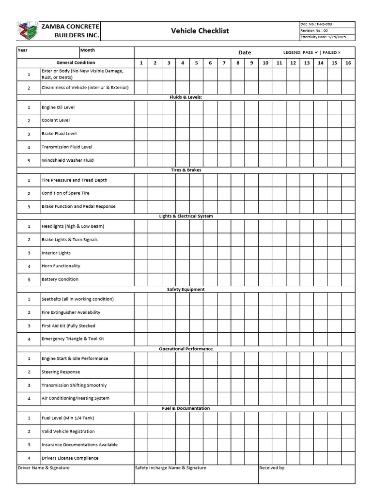 Vehicle Safety and Maintenance Checklist | PDF | Vehicles | Brake