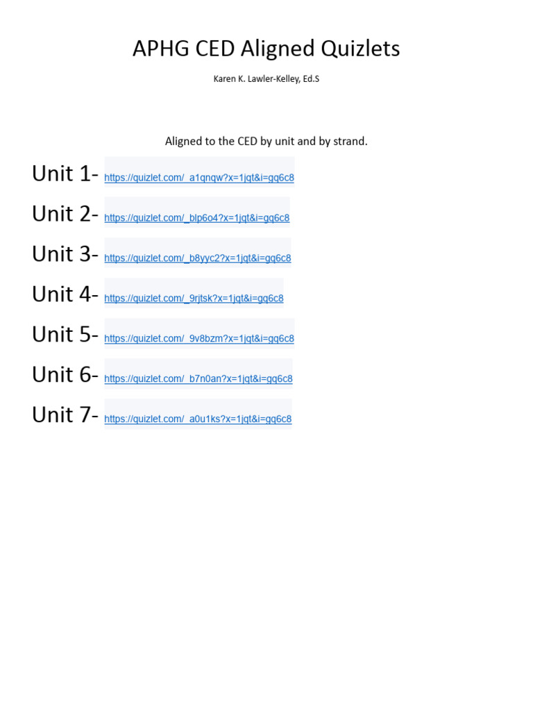 APHG CED Aligned Quizlets | PDF
