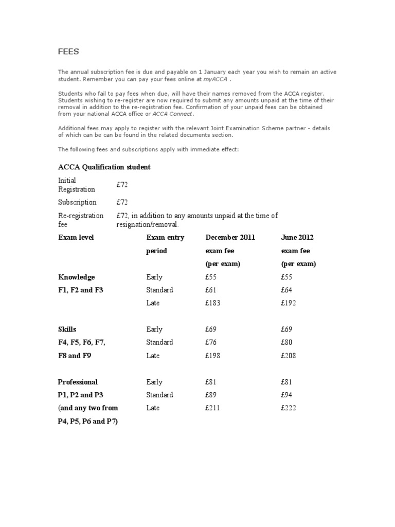 Acca Fees | PDF | Payments | Debit Card