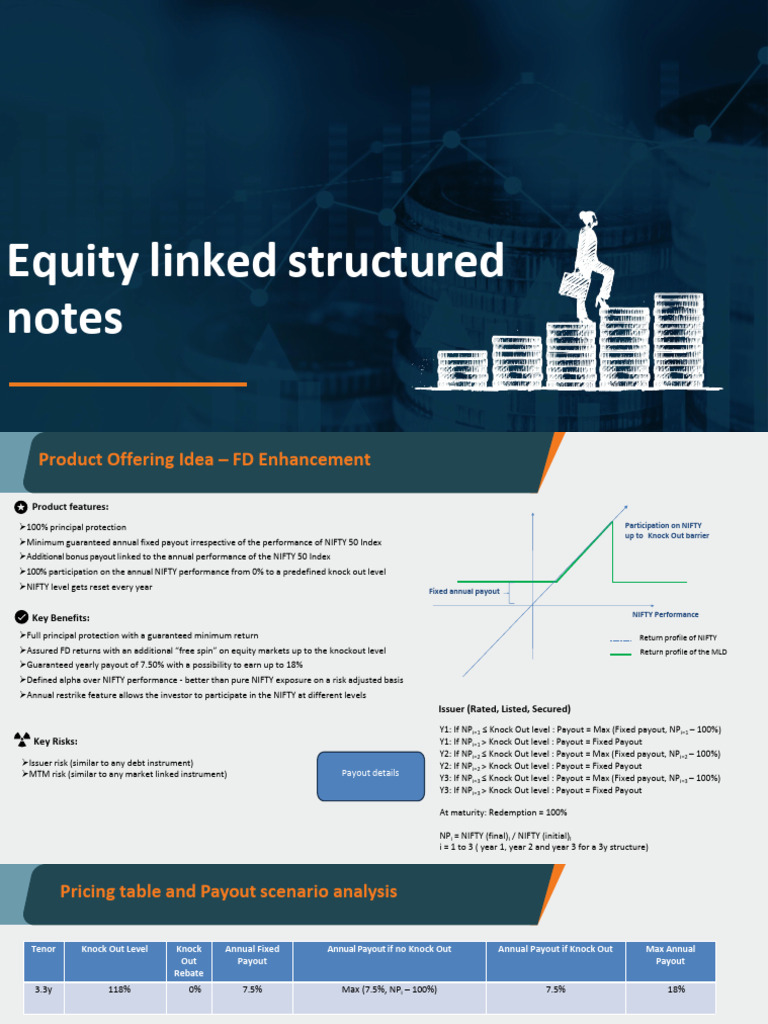 Equity Linked Structured Note | PDF | Securities (Finance ...