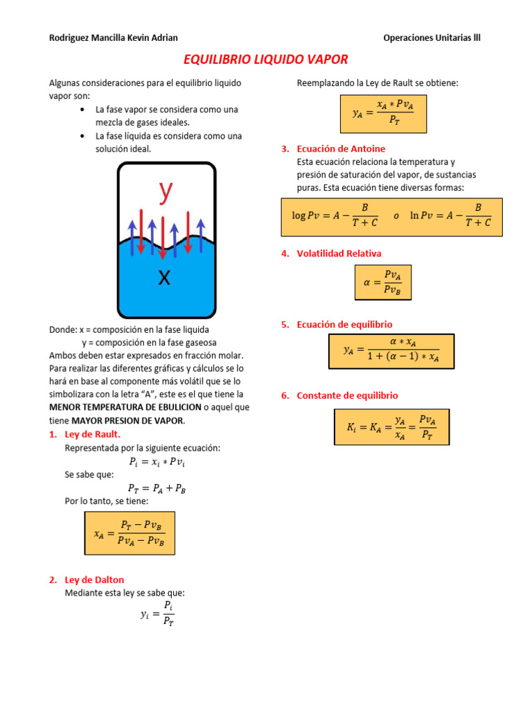 Equilibrio Líquido-Vapor en Operaciones Unitarias | PDF | Vapor | Fase ...