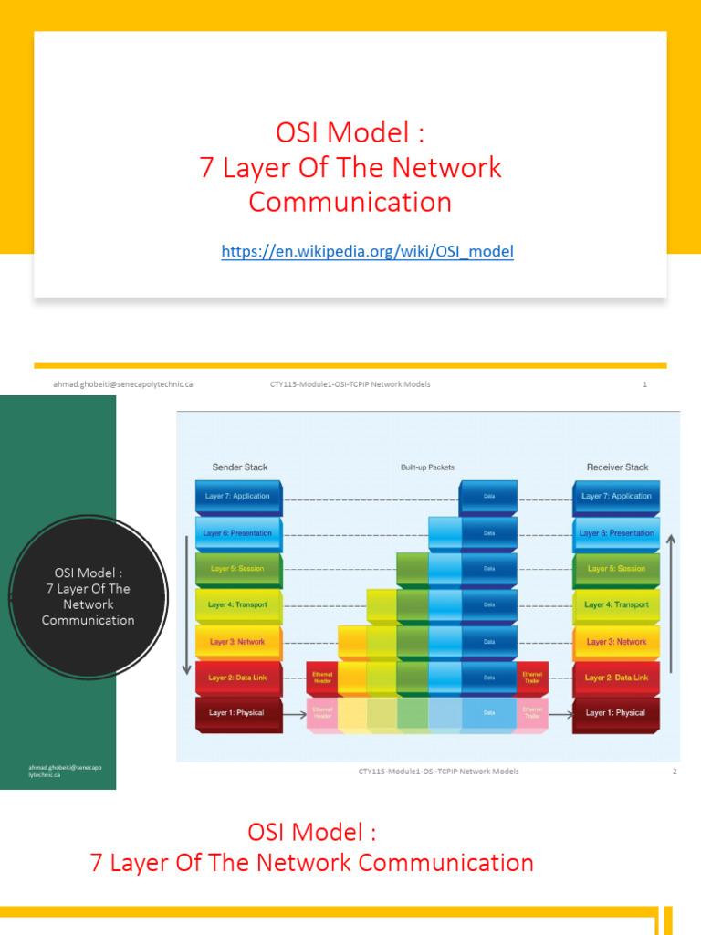 Understanding the OSI Model Layers | PDF | Port (Computer Networking ...