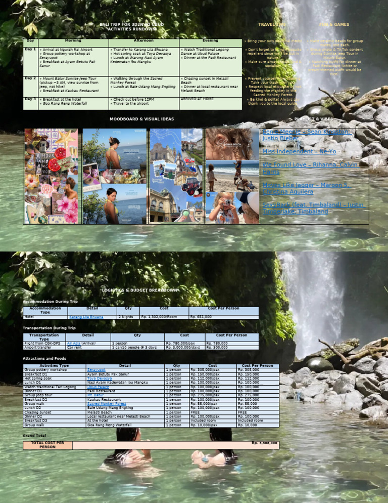 Nomaden Club's 3D2N Case Study - Saphira | PDF | Pop Music | Sound Recording