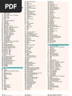 Spectrum Channel Lineup & Channel Guide - Spectrum | PDF | Media ...
