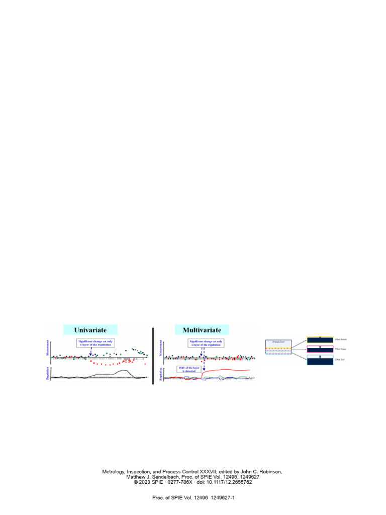 Optimizations of APC Multivariate Algorithm For Linear Mix and Match Overlay Control | PDF ...