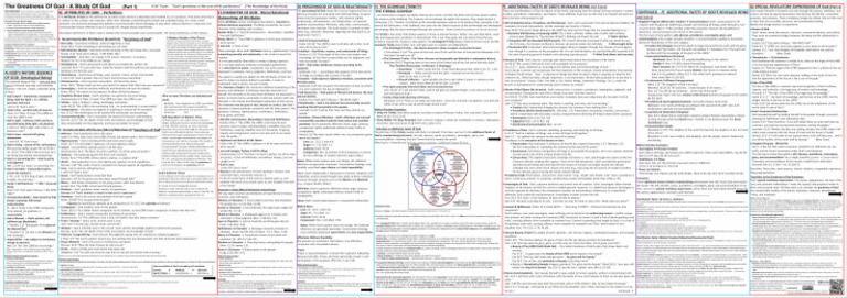 Greatness of God Chart Part 1 | PDF