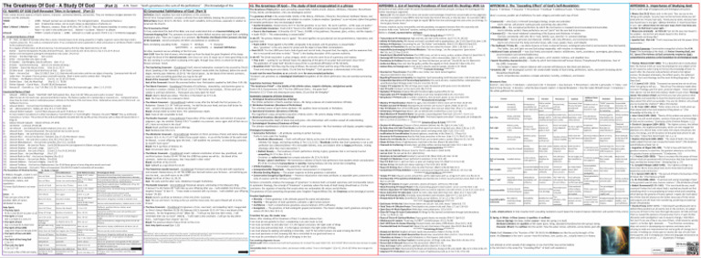 Greatness of God Chart Part 2 | PDF