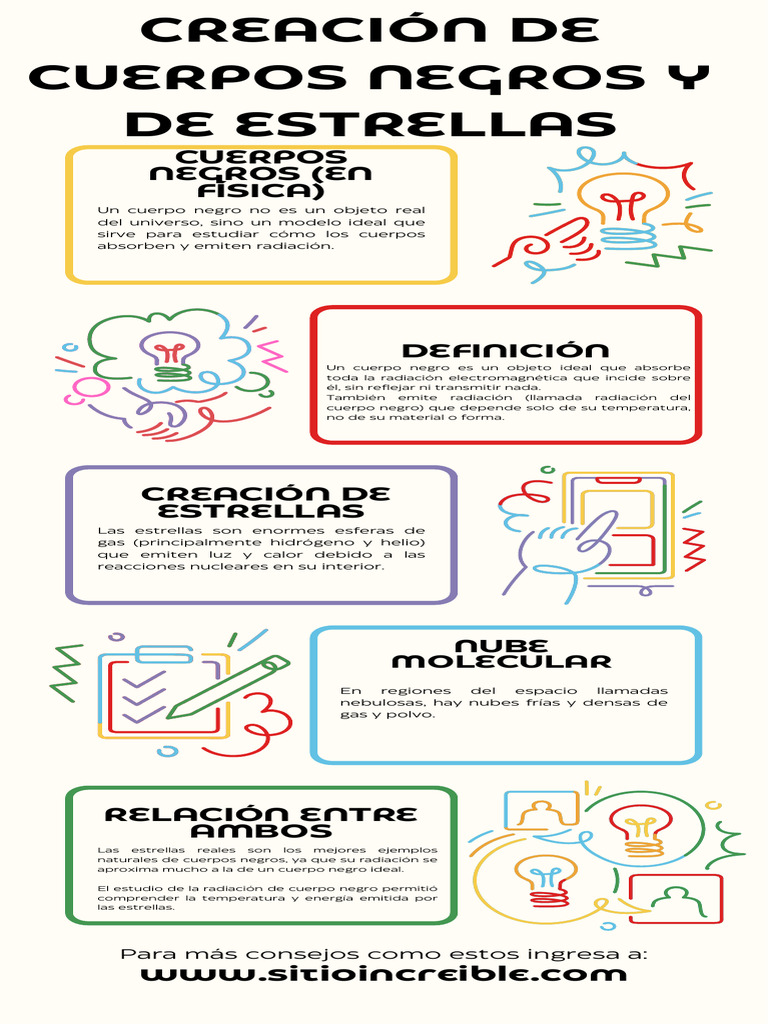 Infografía Consejos para Emprender Dibujo Ilustrado Rojo - 20251027 ...