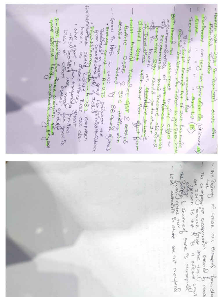 Polity Notes 4 | PDF