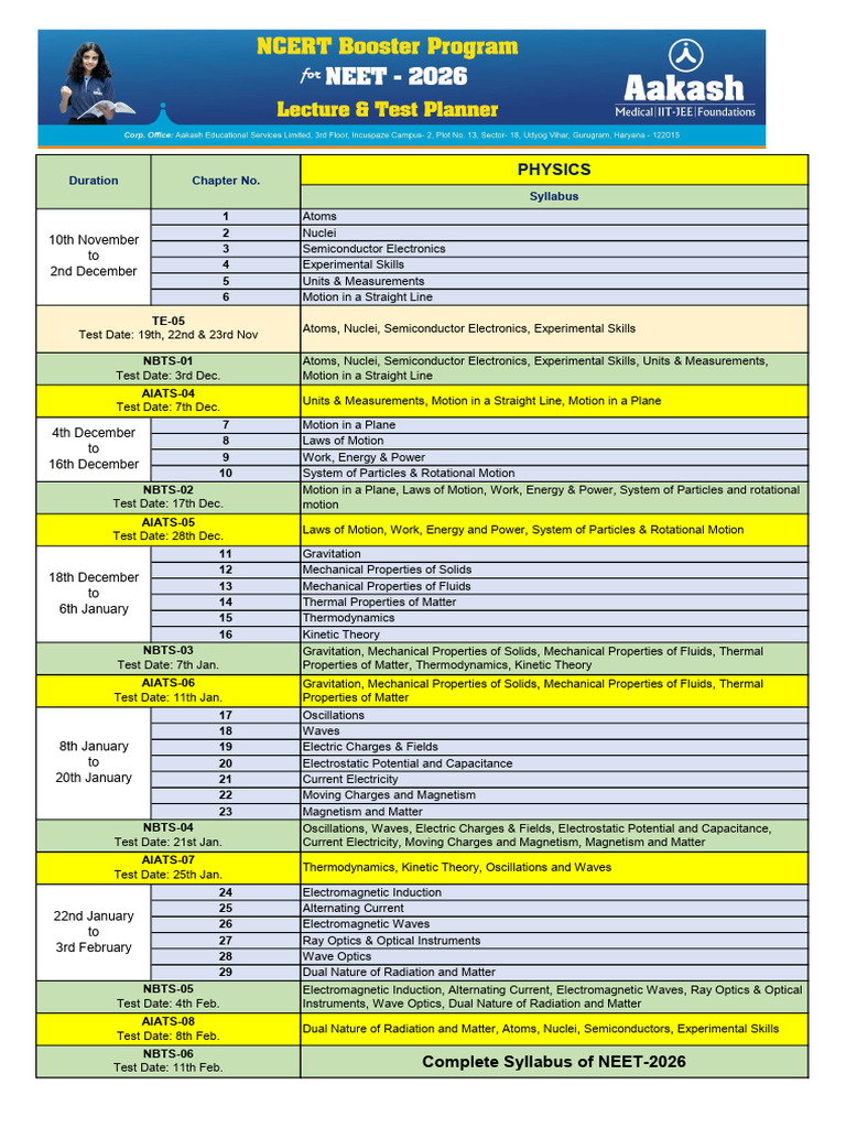 Physics Planner NBP NEET 2026 | PDF | Electromagnetic Radiation | Matter