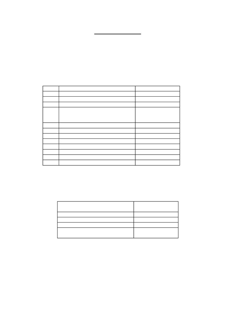 Rules of Thumb RevA | PDF