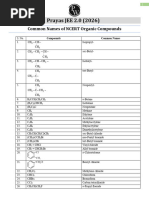 Comprehensive Hazardous Chemicals List | PDF