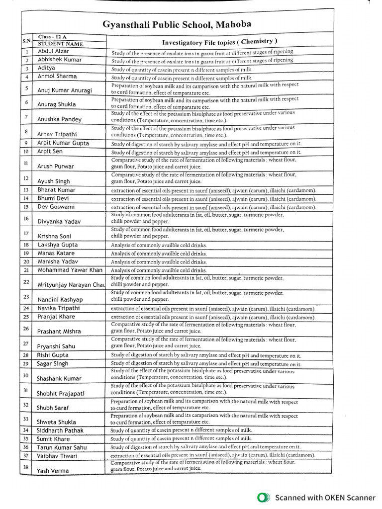 Chemistry Investigatory File Topics 12A | PDF