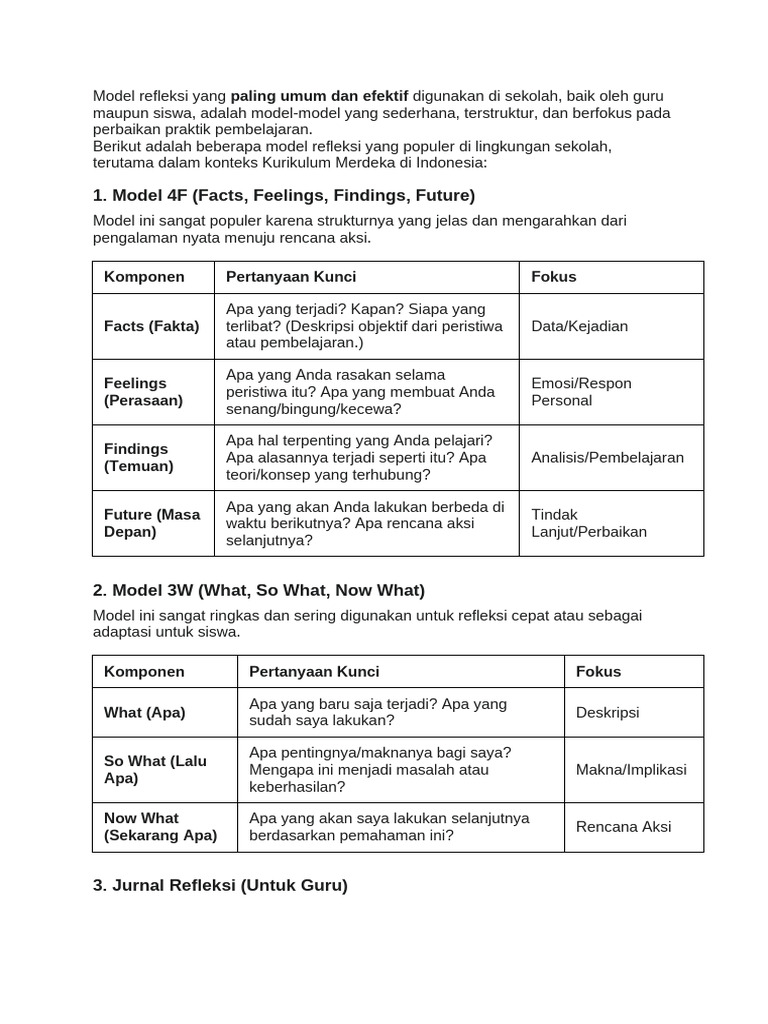Contoh Refleksi Model 4F di Sekolah | PDF