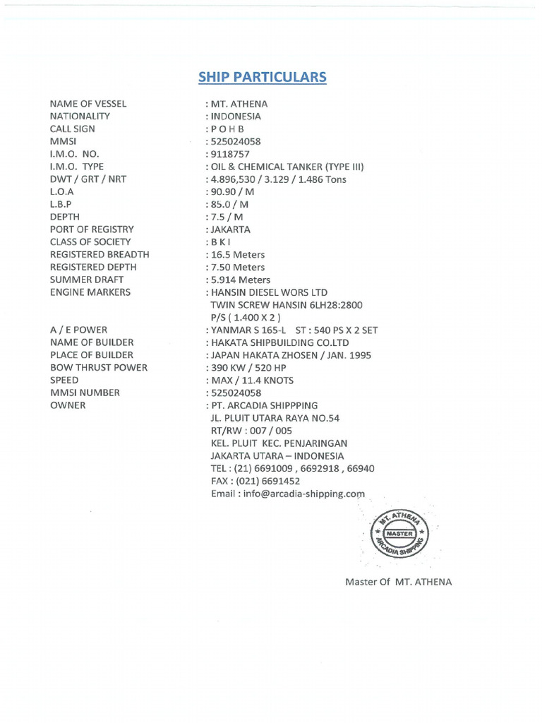 Ships Particullar - Mv. Athena | PDF