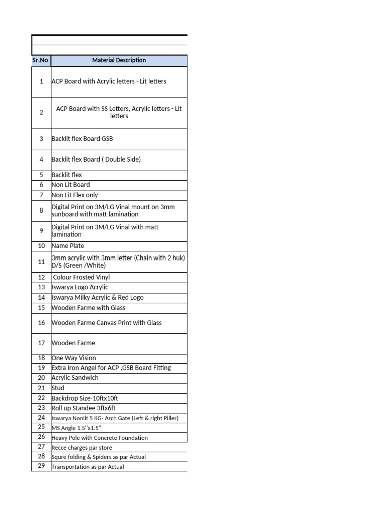 RFQ Branding Sheet Quote | PDF