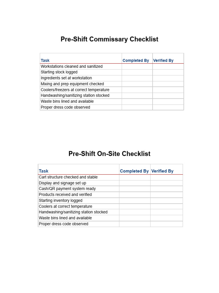 Checklist A | PDF