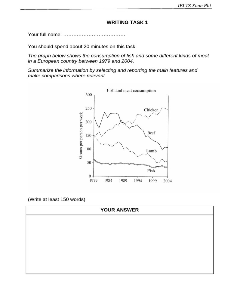 IELTS Writing Task Analysis and Prompts | PDF