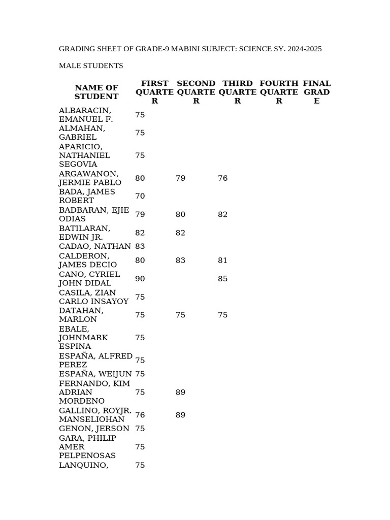 Grading Sheet of Grade | PDF