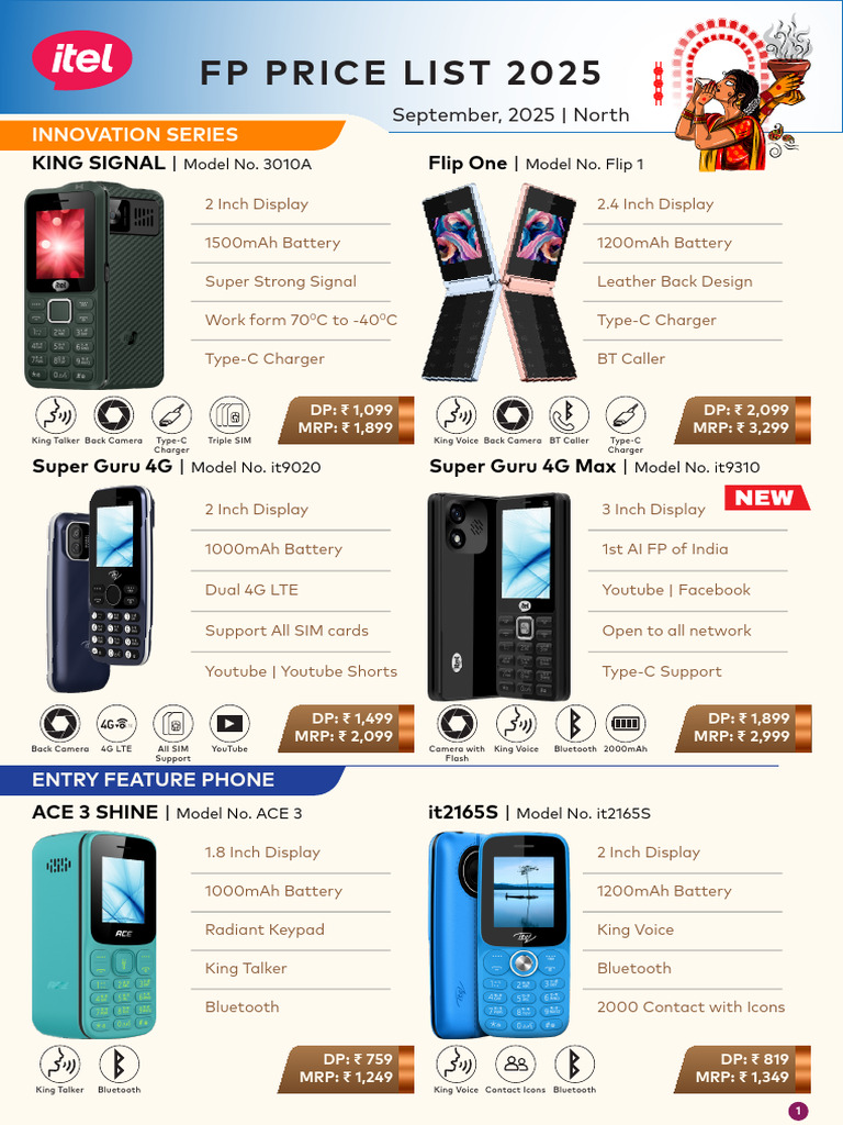 Feature Phone Price List 2025 | PDF | Smartphone | Mobile ...