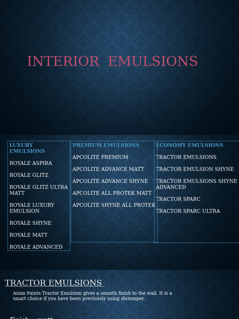 Asian Paints Interior Emulsions Guide | PDF | Paint | Acrylic Paint