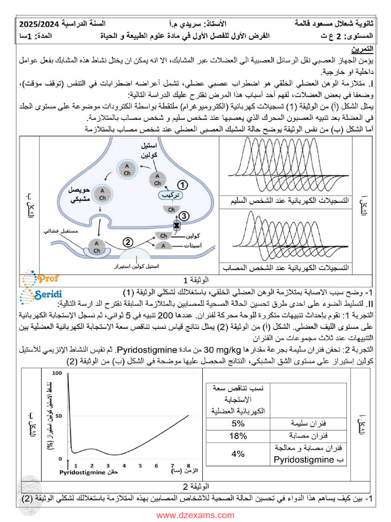 Dzexams 2as Sciences Naturelles 326873 | PDF