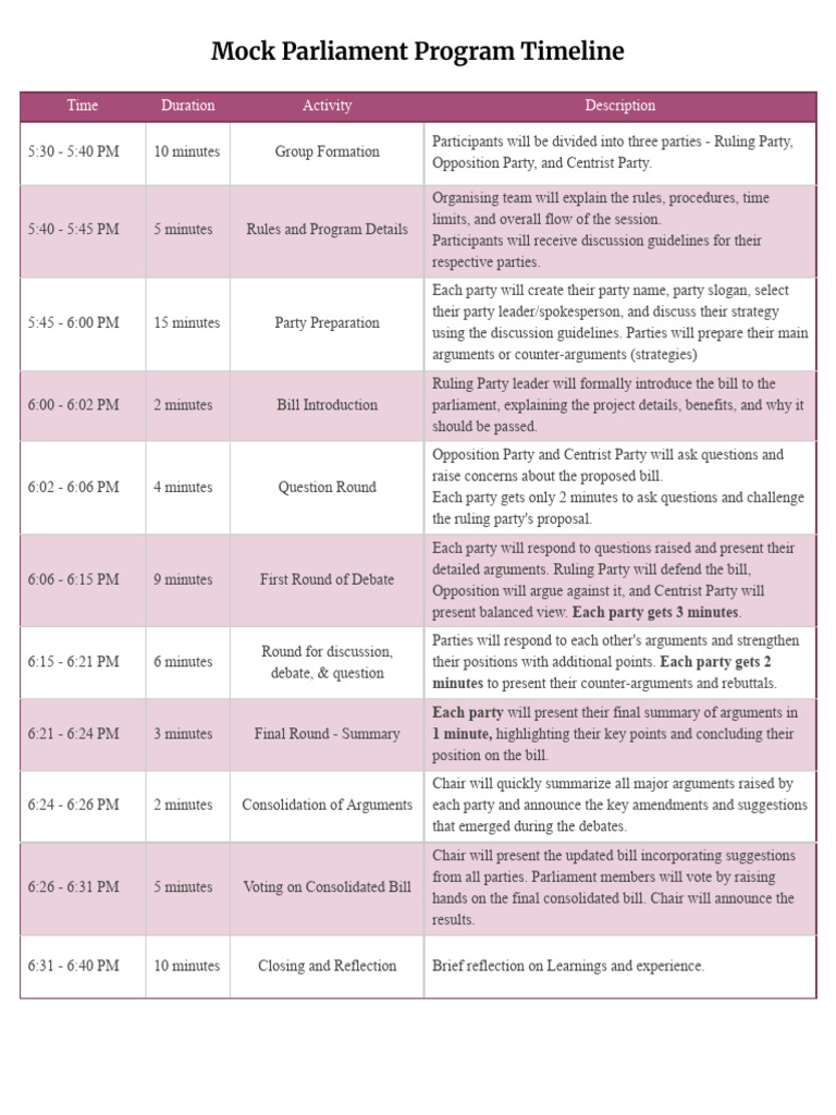 Mock Parliament Program Schedule | PDF | Bill (Law) | Government