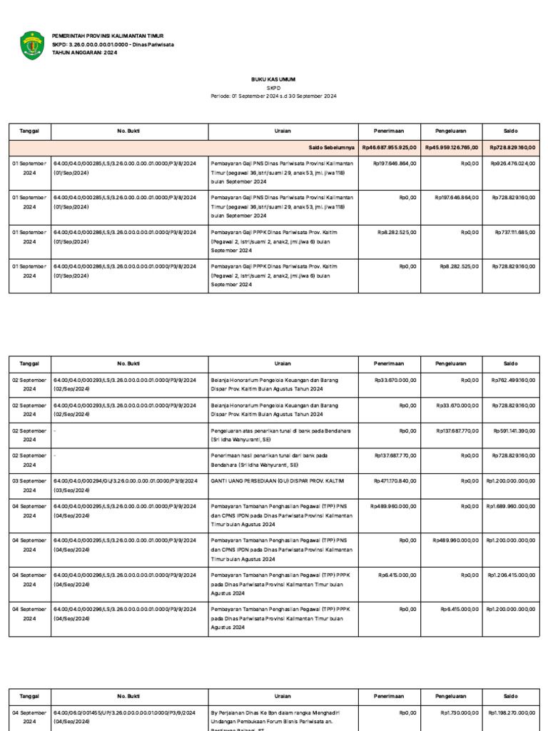Bku Jan-September 2024 | PDF