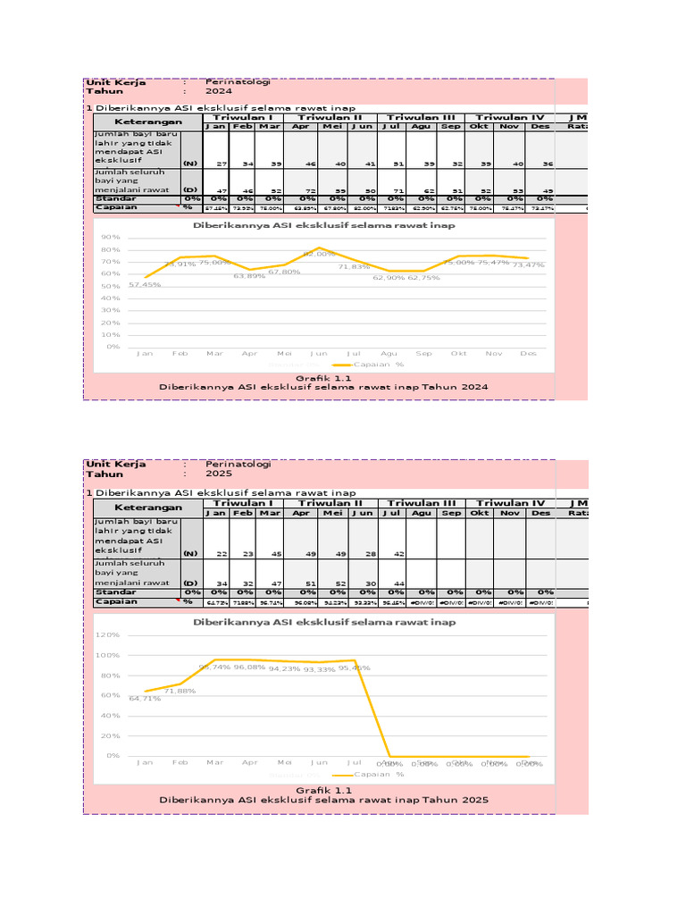 Grafik ASI | PDF