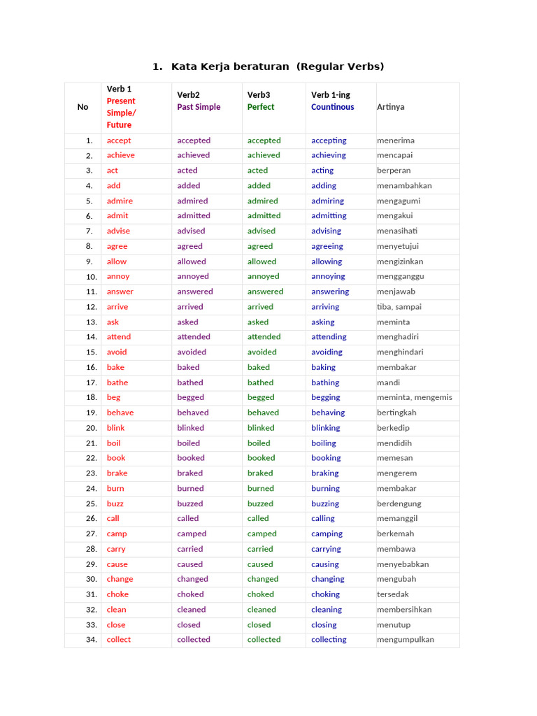 1.regular Verbs | PDF