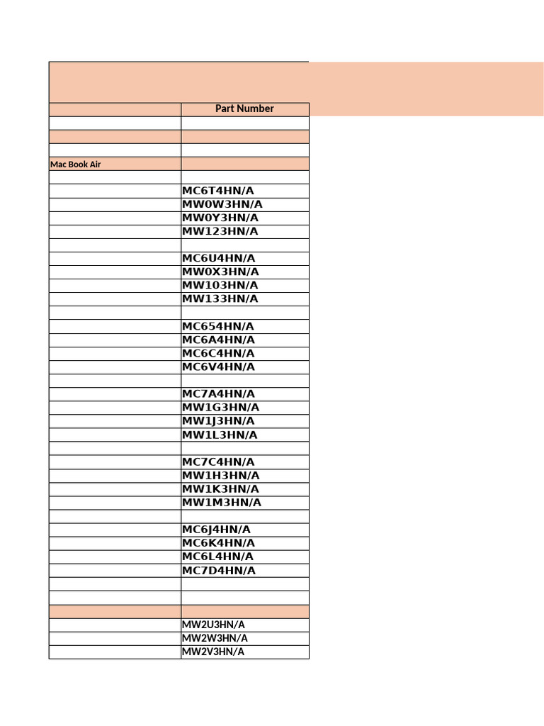 Apple Product Part Numbers List | PDF | Personal Computers | Computer ...