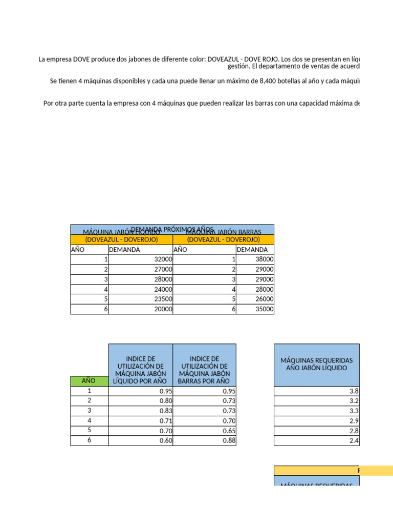 Balanceo de Lineas | PDF
