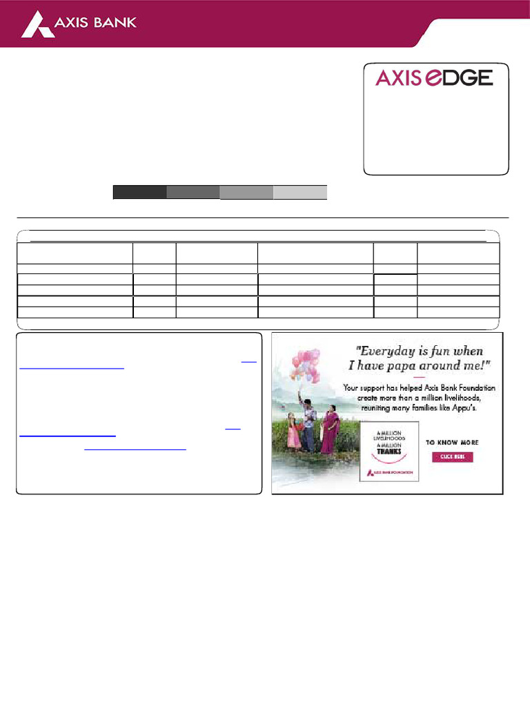 Axis Bank Account Statement Summary | PDF | Debit Card | Credit Card