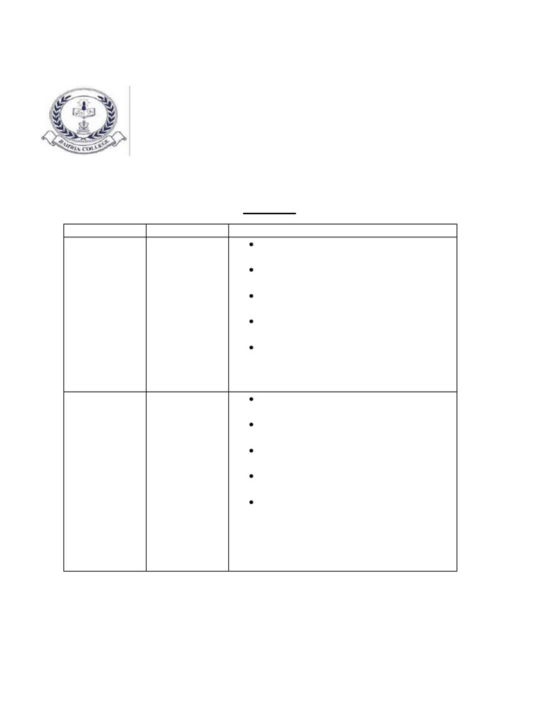 SR 3 Biology Revision Plan | PDF