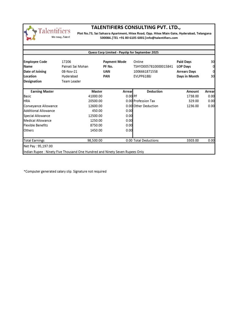 September 2025 Payslip: Palnati Sai Mohan | PDF