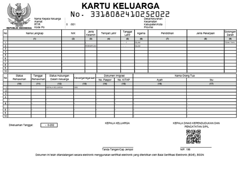 Kartu Keluarga Rudi BLM | PDF