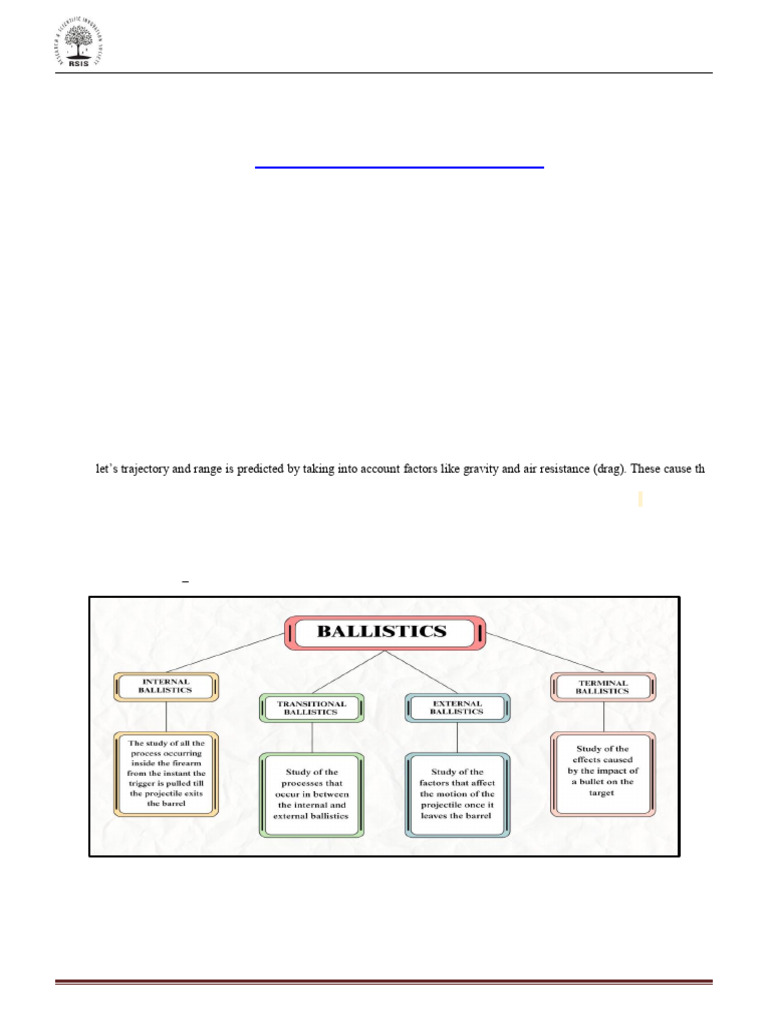 Internal-External Ballistic | PDF | Bullet | Ballistics