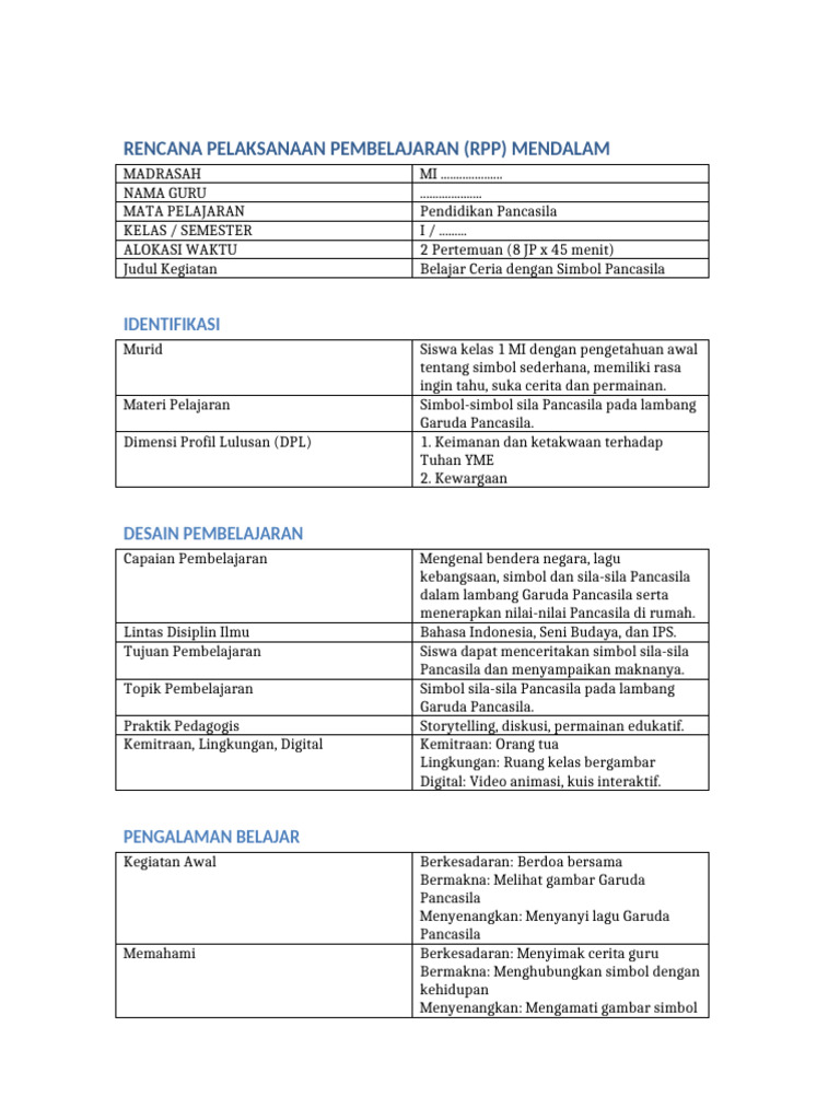 RPP Pancasila Kelas1 Tabel | PDF
