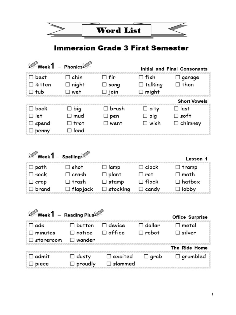 Grade 3 Immersion Curriculum Overview | PDF | Phonics