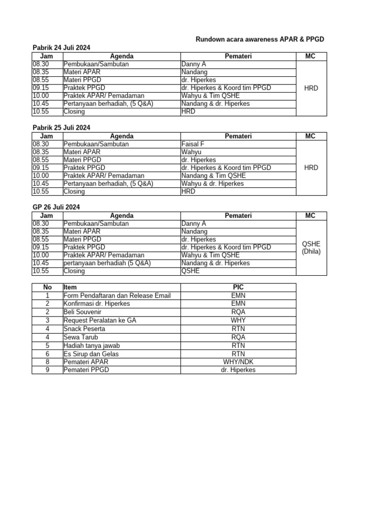 Rundown Acara APAR & PPGD 2024 | PDF