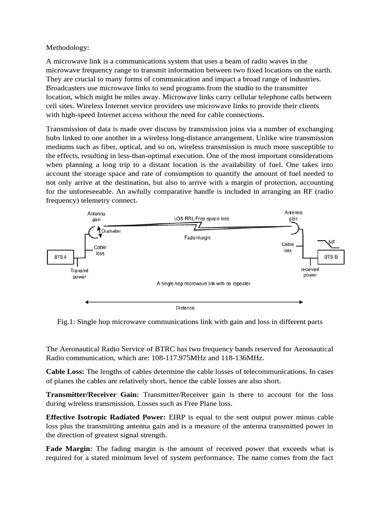 Microwave Link Communication Methodology | PDF | Radio | Wireless