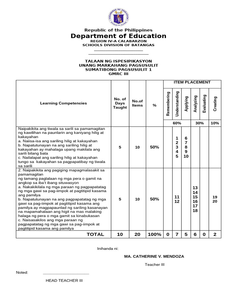 GMRC 3 Summative Test 1 | PDF