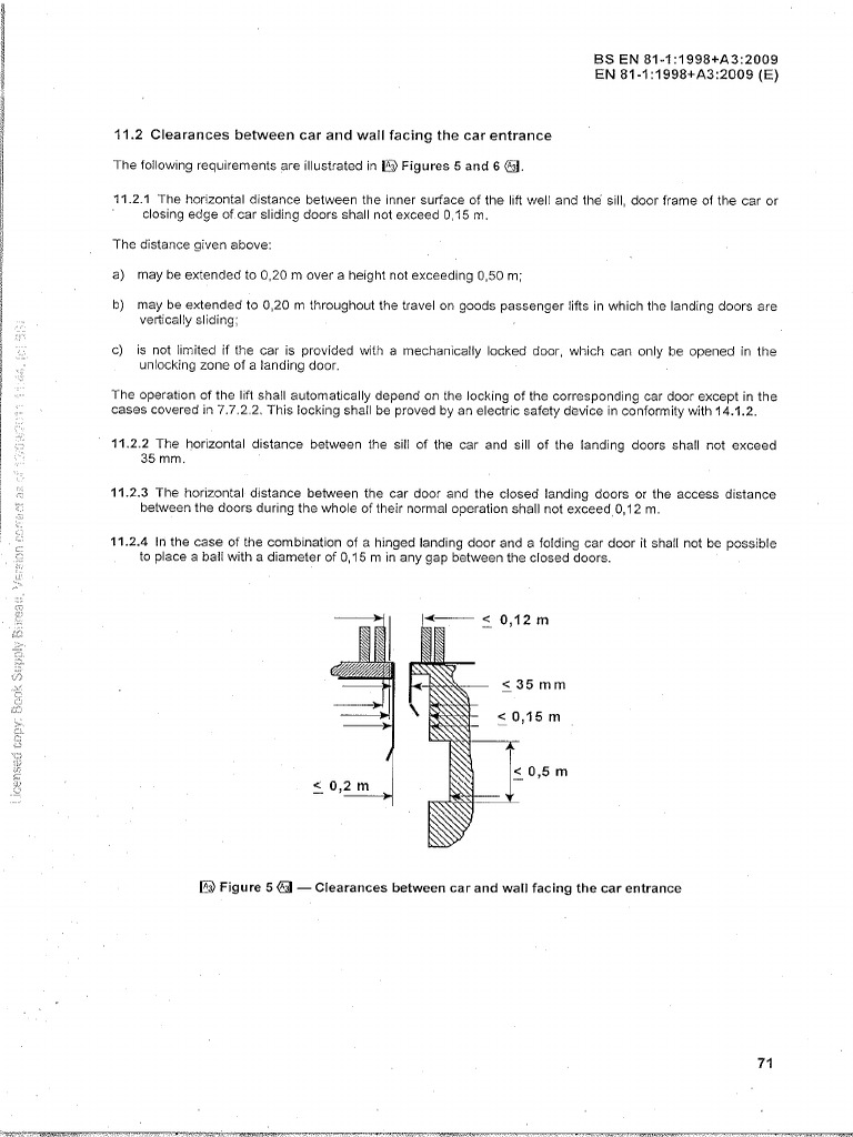 EN81 Clause 11.2 (Fascia) | PDF