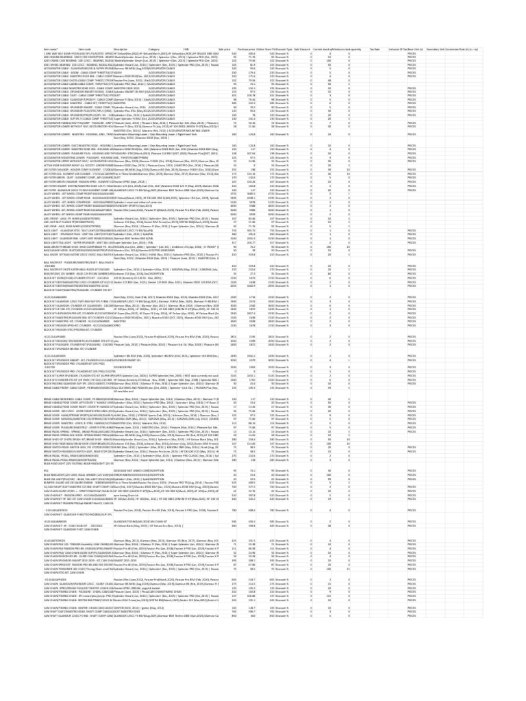 Hero Exp | PDF | Throttle | Engines