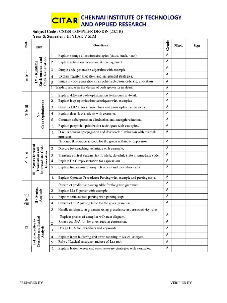 CD UPC Planner Merged | PDF | Virtualization | Routing