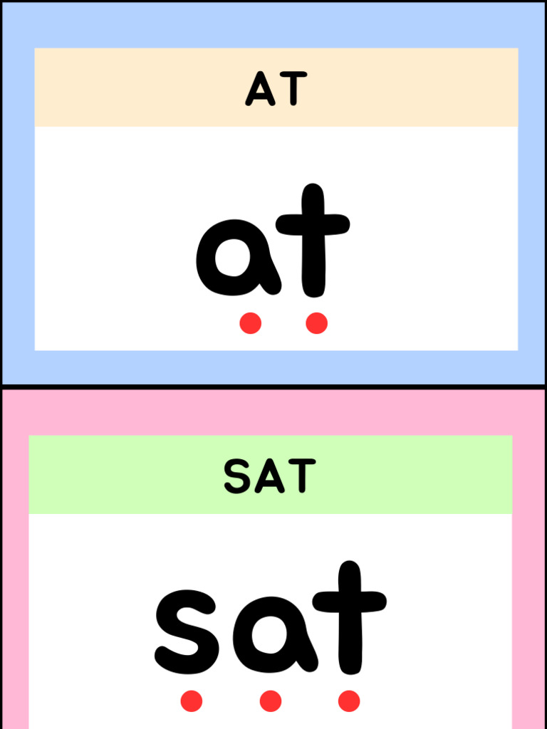 Jolly Phonics Reading | PDF