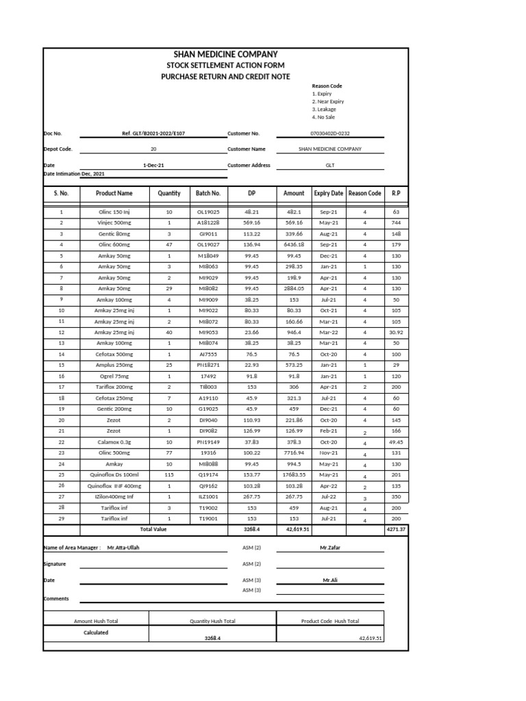 Bosch Expiry Return Dec - 2021 | PDF