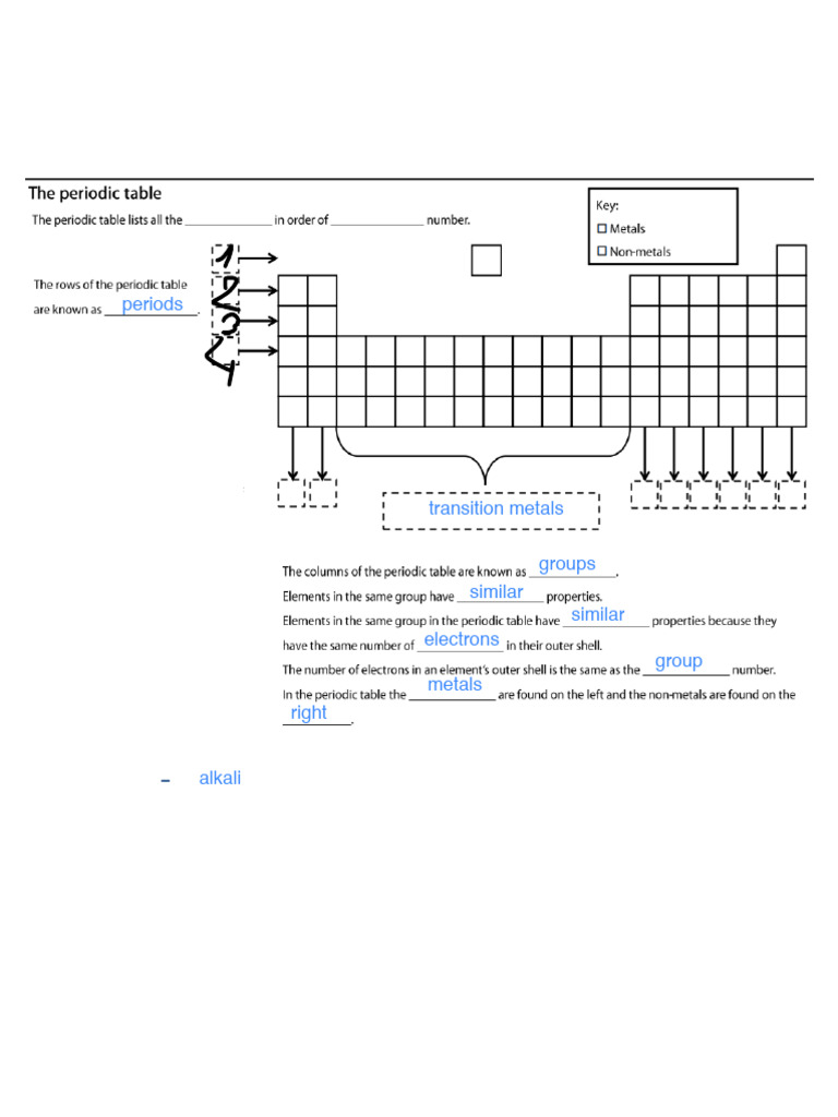 C8 Periodic Table Worksheet | PDF | Chlorine | Physical Sciences