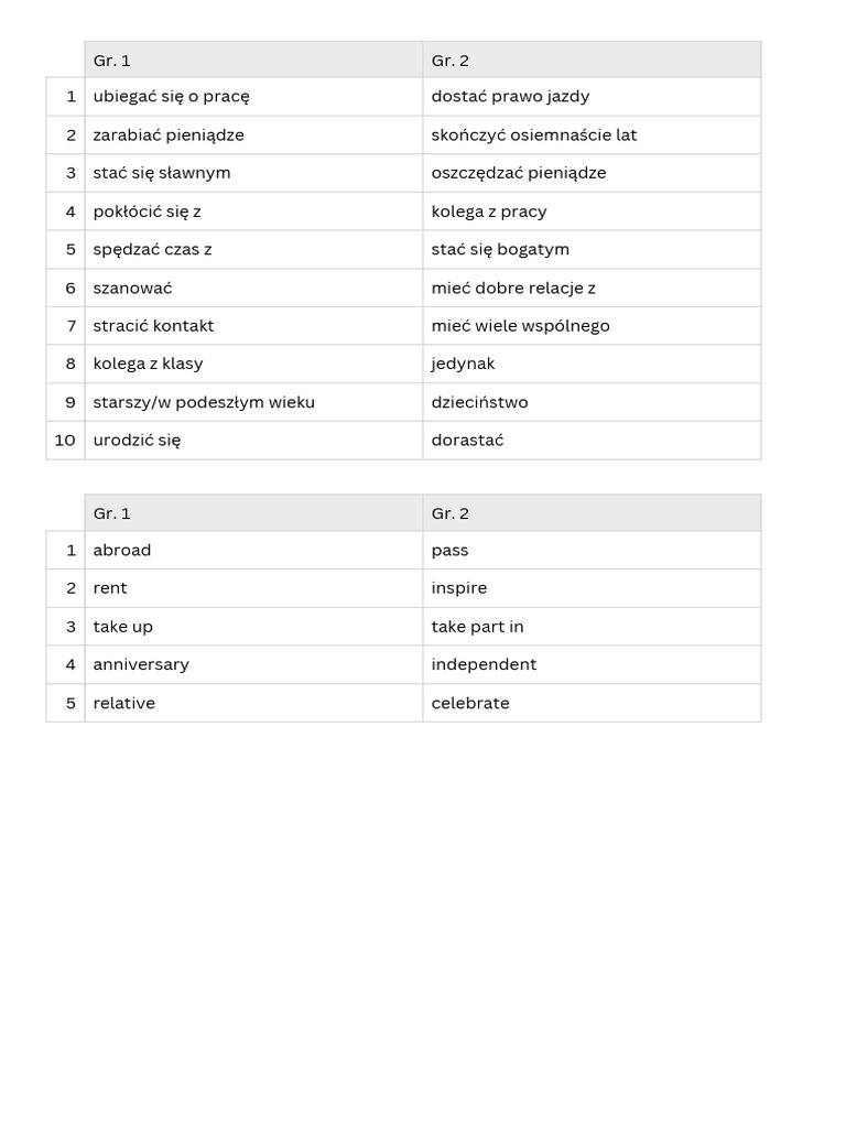 Vocab Test U6 | PDF