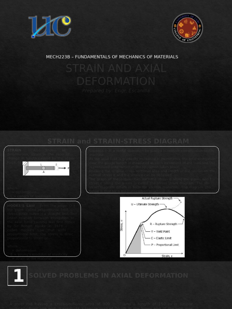 Strain and Axial Deformation | PDF | Deformation (Engineering) | Stress (Mechanics)
